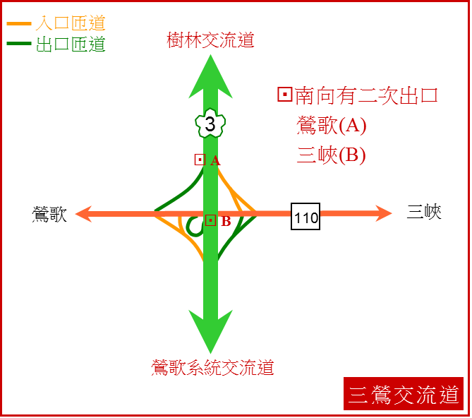 Freeway Bureau,Ministry of Transportation and Communications Print ...